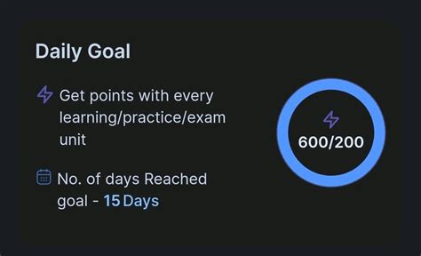 Dimpul Pasupuleti On Linkedin Aprilcodechallenge Nxtwave Ccbpian