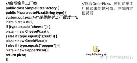 设计模式（四）——工厂模式 知乎