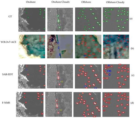 Dual Modal Approach For Ship Detection Fusing Synthetic Aperture Radar And Optical Satellite