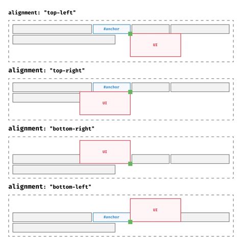 Wxtのcontent Scriptsの書き方 えいじのサイバー備忘録