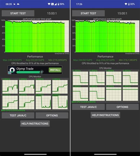Benchmark Vergleich Dimensity 7350 Pro Vs Dimensity 7200 Pro