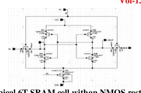 Figure 11 From Design Of A 6t Sram Cell With Minimal Power Using