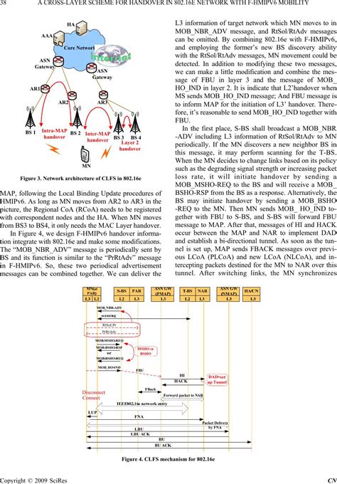 A Cross Layer Scheme For Handover In 80216e Network With F Hmipv6 Mobility