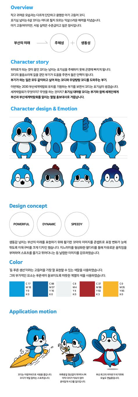 부산광역시 시어 캐릭터 공모전 출품작 순간과영원 Branding