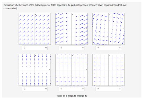 Solved Determine Whether Each Of The Following Vector Fields