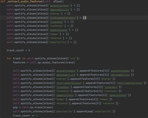Data Harvesting Simplified Using Python Flask And Sql By Ankit Raj
