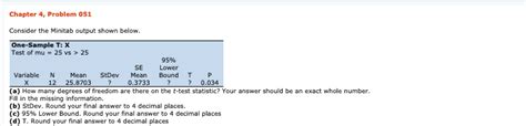 Solved Chapter 4 Problem 051 Consider The Minitab Output