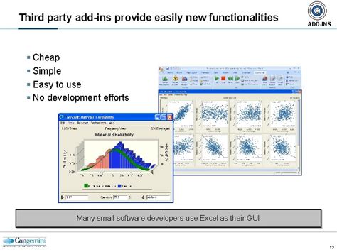 Excel Add Ins Development Vvtiblog