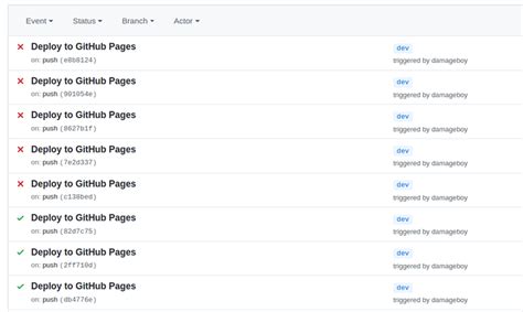 new failing step automatically added by github actions for my workflow · community · discussion