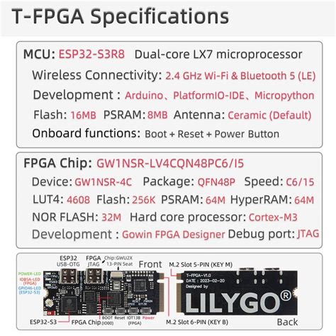 Lilygo On Twitter T Fpga Has Updated The Stock Quantity In The