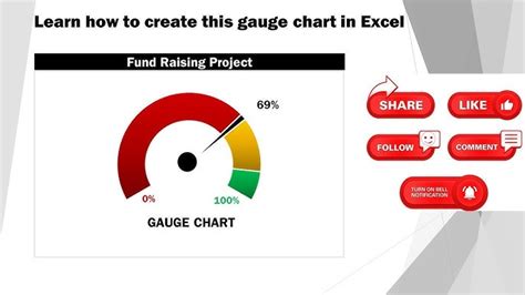 Create Speedometer Chart In Excel Youtube
