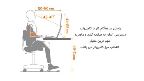 ارتفاع استاندارد میز کامپیوتر سیب چوب