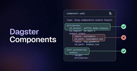 Dbt Python Running Transformations With Python On Data Warehouses Dagster Guides