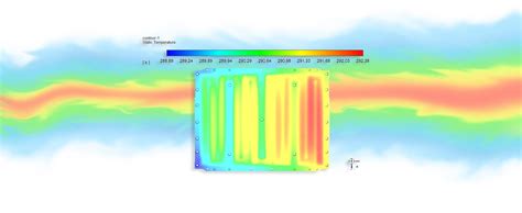 Case Study Using CFD And CAE Tools For Weight Optimization And Structural Enhancement Of High