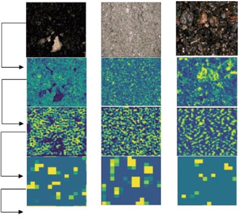 Figure From Design Of Rock Sample Classification And Recognition Technology Based On Deep