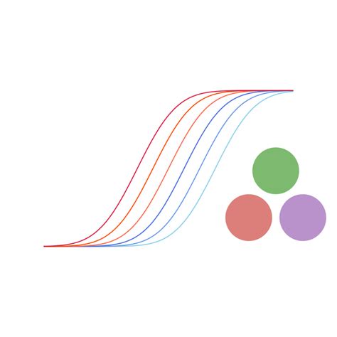 Home · Stochasticdominancejl