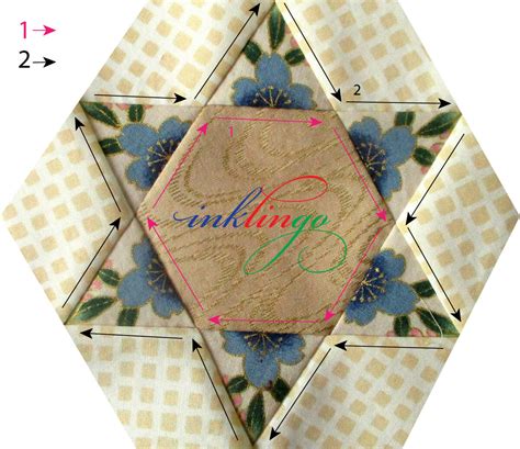 Continuous Stitching Quilt With Inklingo