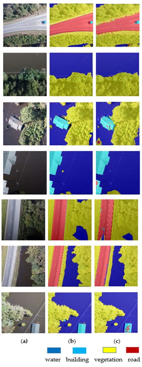 Deep Convolutional Neural Network For Flood Extent Mapping Using Unmanned Aerial Vehicles Data