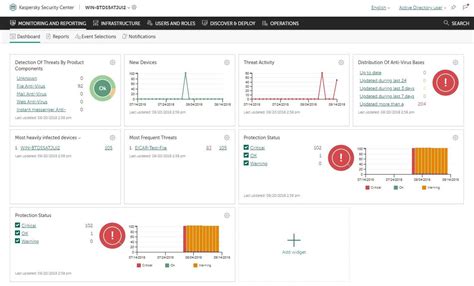 Compare Cisco Secure Endpoints Vs Kaspersky Endpoint Security For Business G2