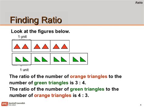 Edp 2013 Primary 6 Fabulous Math Revision Notes Ratio