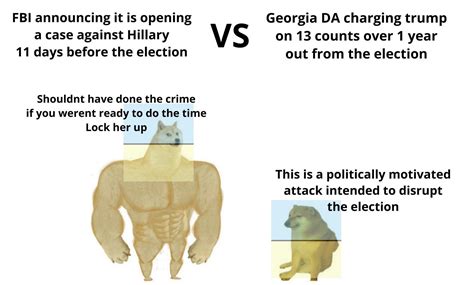 Election Interference Rpoliticalcompassmemes Political Compass