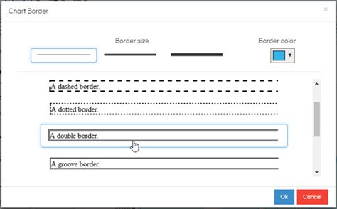 Chart Border Implementation Helical Insight
