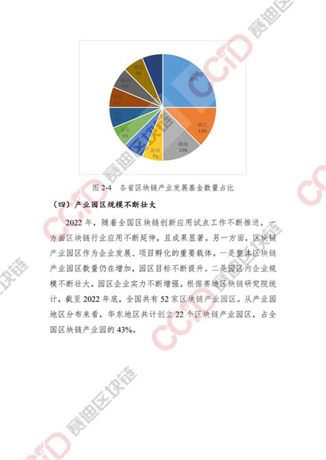 2022 2023中国区块链年度发展报告 资讯 数据观 中国大数据产业观察大数据门户