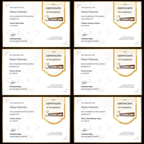 Pallavi Pulamolu On Linkedin Learning Certification Codechef