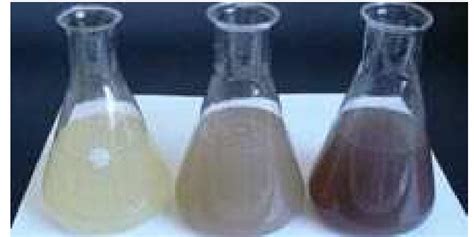 Figure 4 Determination Of Vitamin C Concentration By