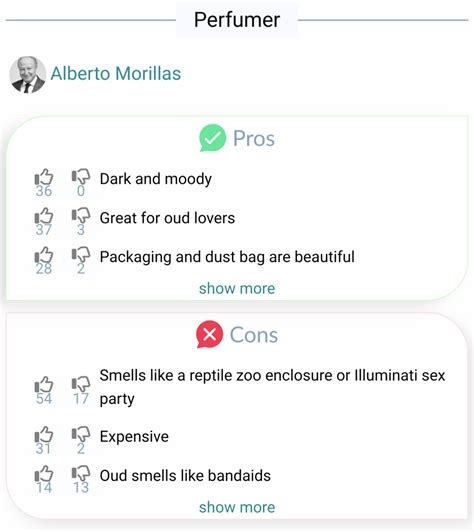 Illuminati Sex Parulety R196