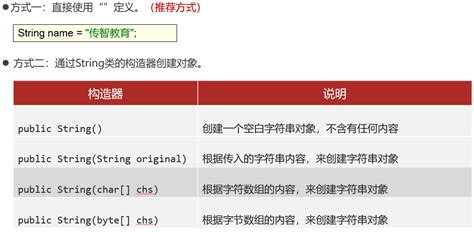 【javase学习】05 1常用api Csdn博客