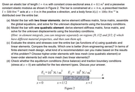 Given An Elastic Bar Of Length L 4 M With Constant