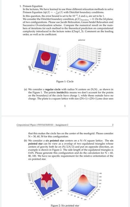 Solved 1 Poisson Equation In The Lectures We Have Leamed