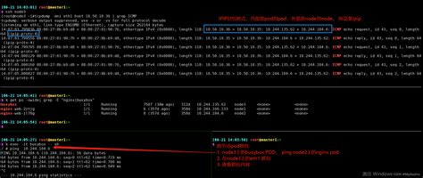 k8s为什么需要calico calico 原理深入理解 k8s calico myysophia的博客 csdn博客