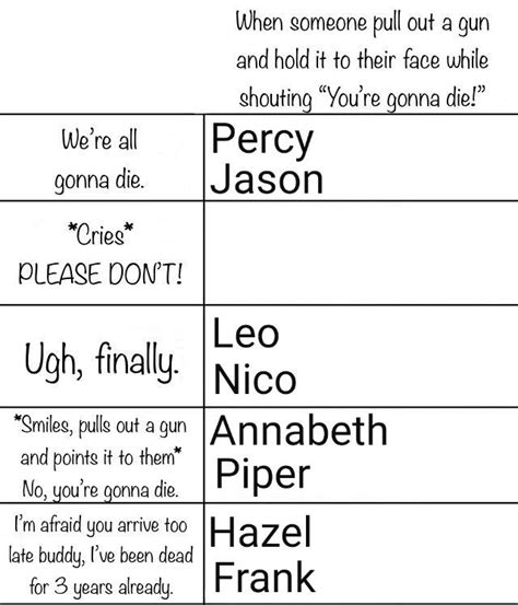 Some Type Of Words That Are In The Same Language As Each Other