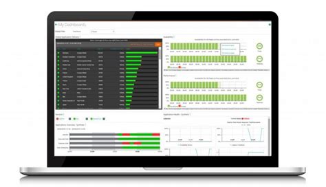 Bmc Truesight Operations Management Rightstar