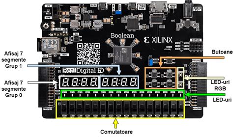 Boolean Board Pinout Wikilabs