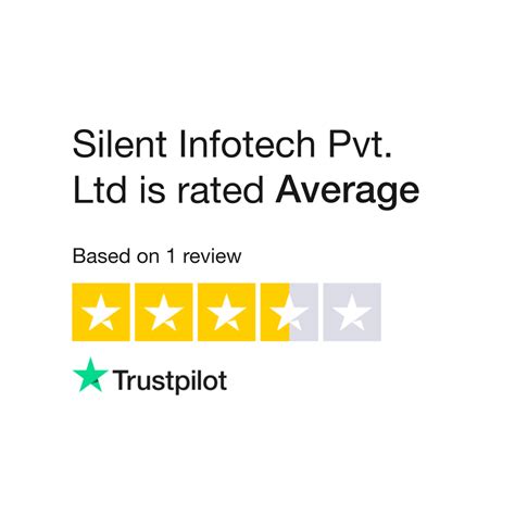 Silent Infotech Pvt Ltd Reviews