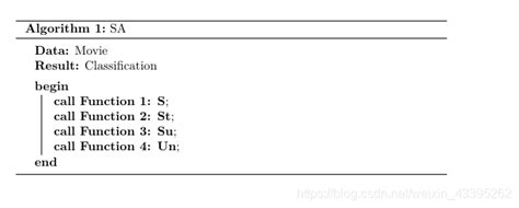 Latex去除算法编号的方法latex Algorithm 无编号 Csdn博客