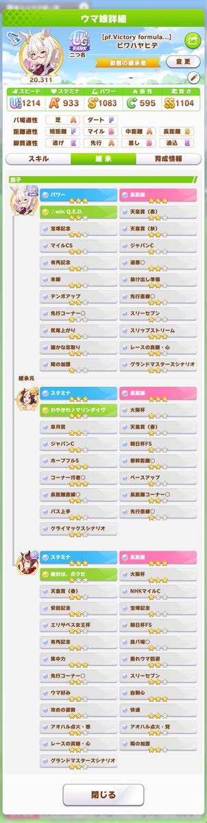 山賊 ウマ娘 on Twitter アリエス杯用に代表変更しました よろしくお願いします ビワハヤヒデパワ3長距離3 水着スペ