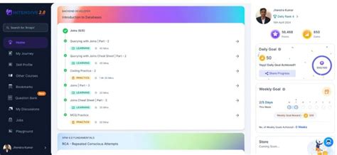Day17 Of 30daysofcodechallenge Sql Query Practice Sirasala Jitendra Kumar Posted On The