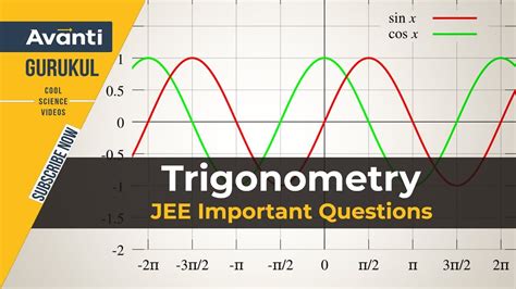 Trigonometry JEE Important Questions YouTube
