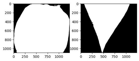 Python Automatically Rotating Images Taken By Different Cameras Stack Overflow