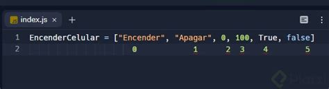 Tipos De Datos Arrays Platzi Tipos De Datos Arrays Platzi
