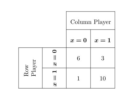 Tabularx Sideways Text Multirow Question TeX LaTeX Stack Exchange