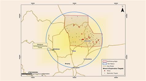 cluster mining model promising steady state advantage for copper 360
