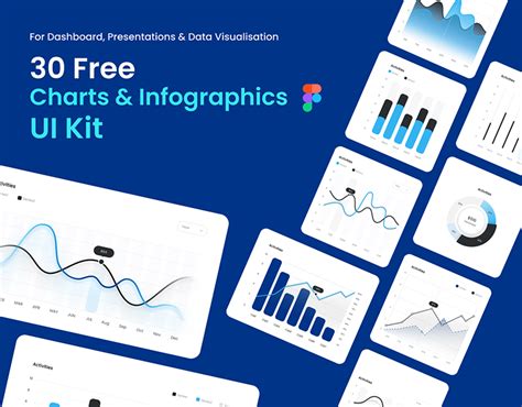 30 Free Charts And Infographics Ui Kit On Behance
