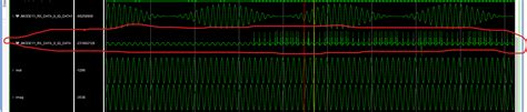 ADC DJ EVM The ADC Output Is Not Clean All The Time Data Converters Forum Data