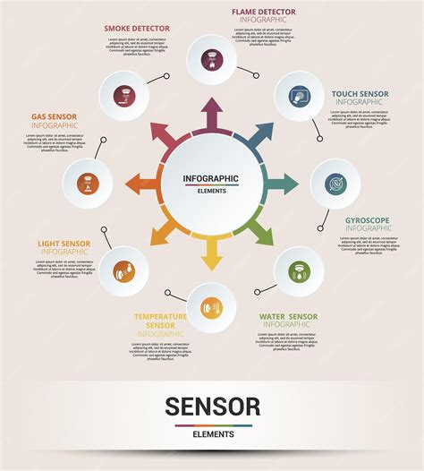 Premium Vector Infographic Sensor Template Icons In Different Colors