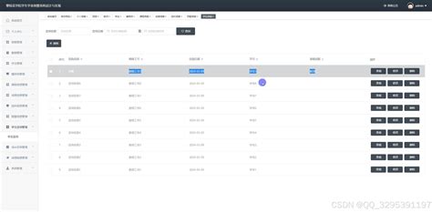 基于springboot学生学业预警系统设计与实现源码lw部署文档讲解等 Csdn博客